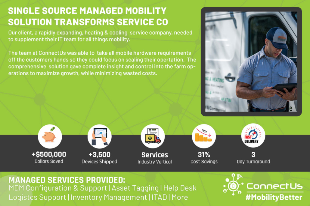 Mobile Device Lifecycle Management Solution | ConnectUs Corp